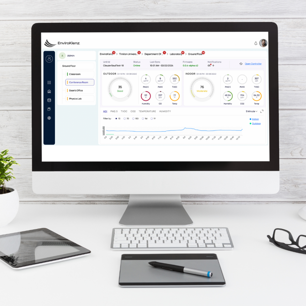 Indoor Air Quality - Timilon Corporation